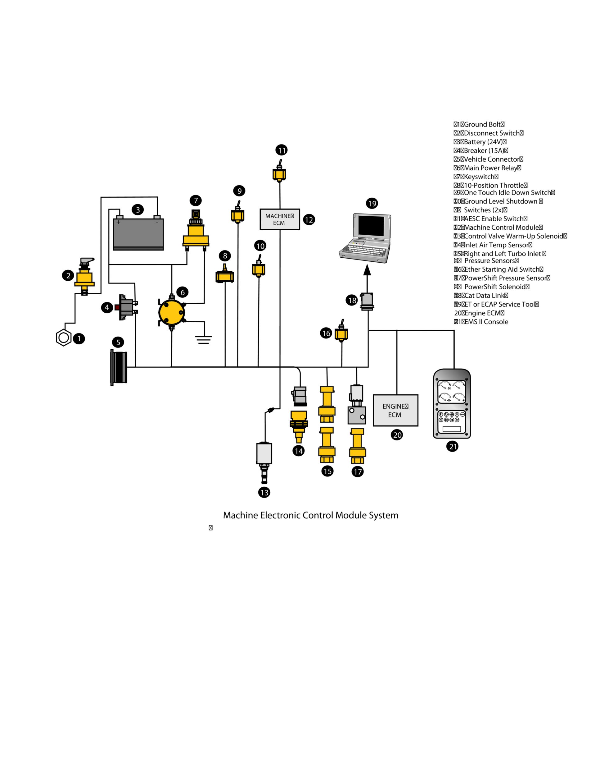 5110B/5110B L | H-CPC