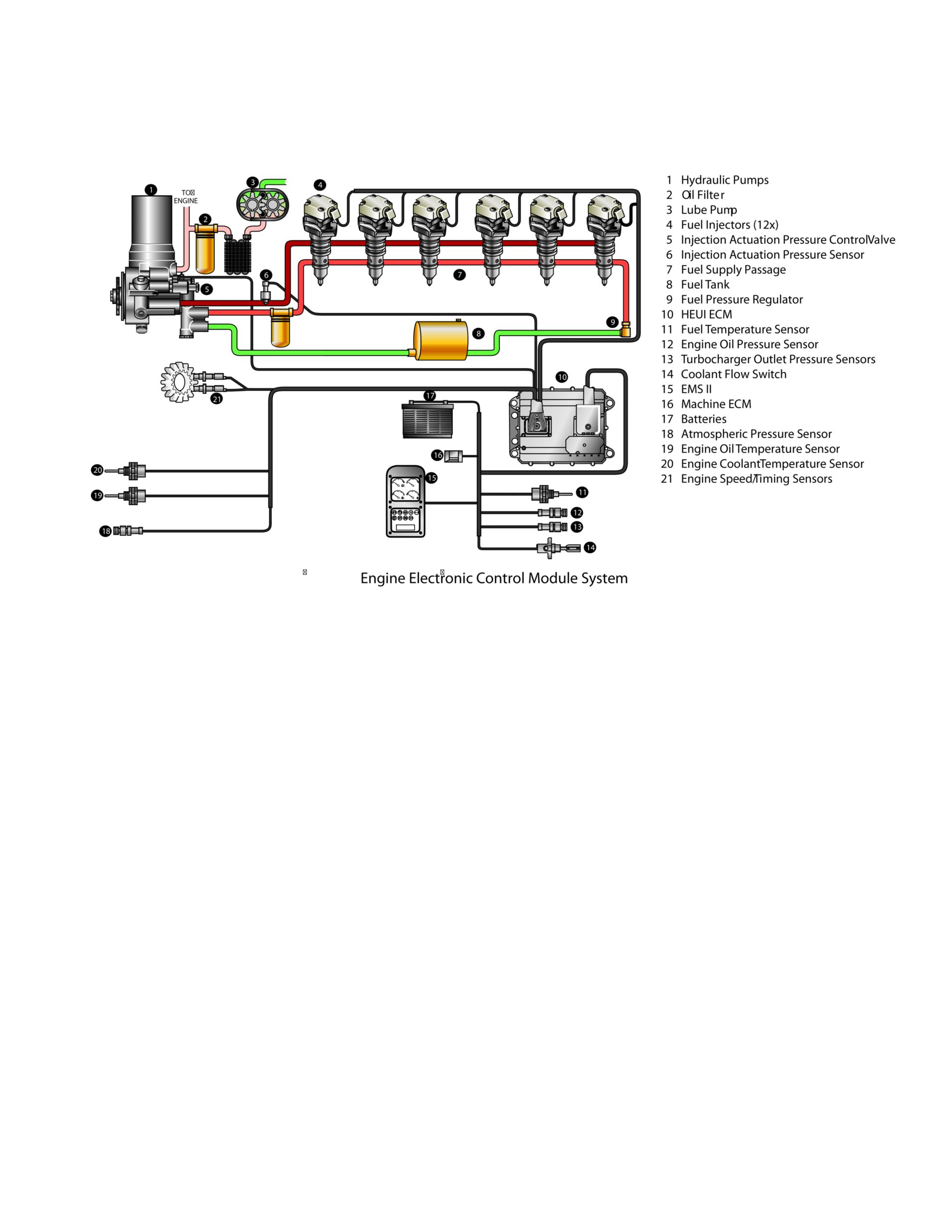 5110B/5110B L | H-CPC