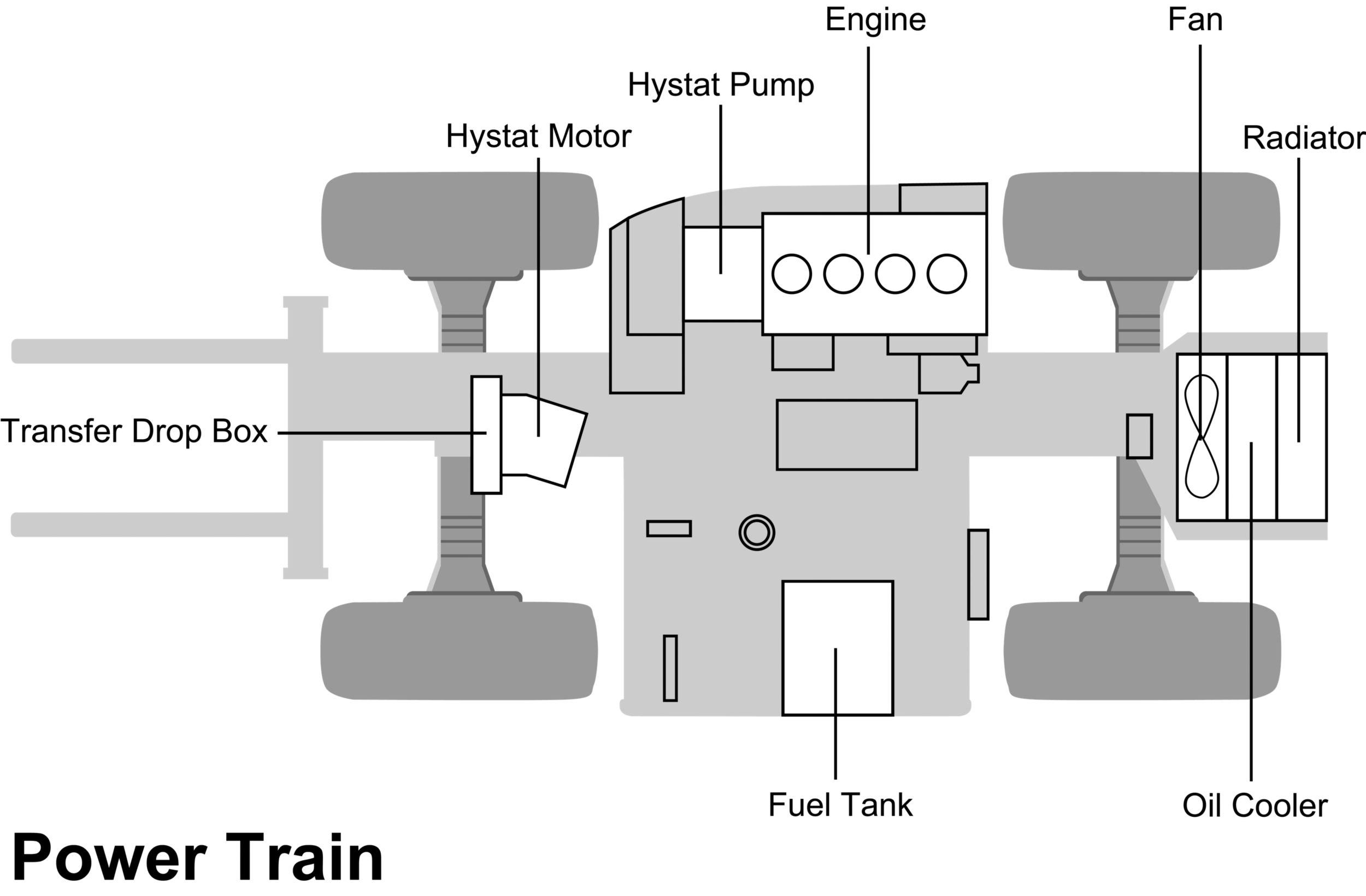 Cat TH210 Telehandlers | Caterpillar