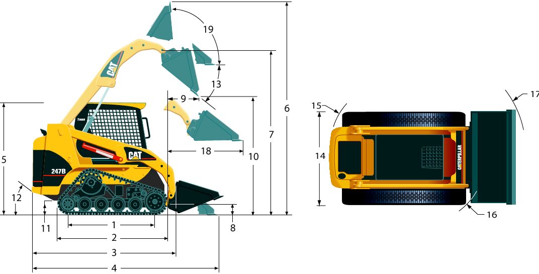 Multi Terrain Loaders | H-CPC