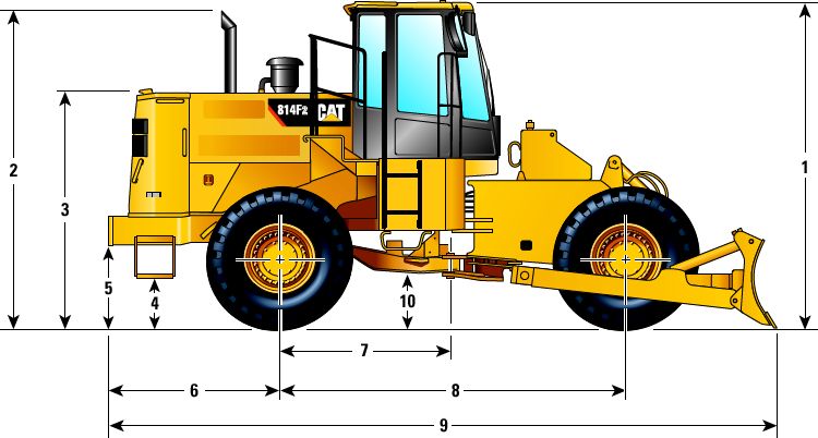 Medium Wheel Dozers Caterpillar 814F Series II | Bergerat Monnoyeur