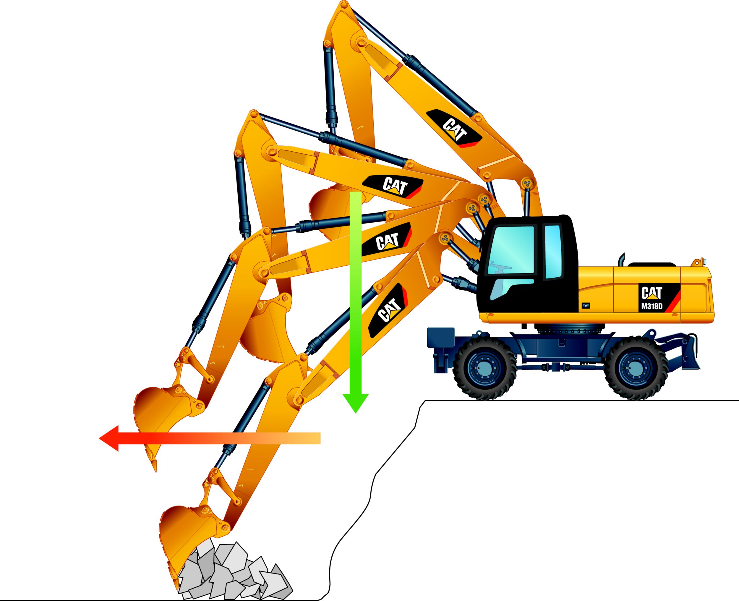 Cat M318D Wheel Excavators | Caterpillar