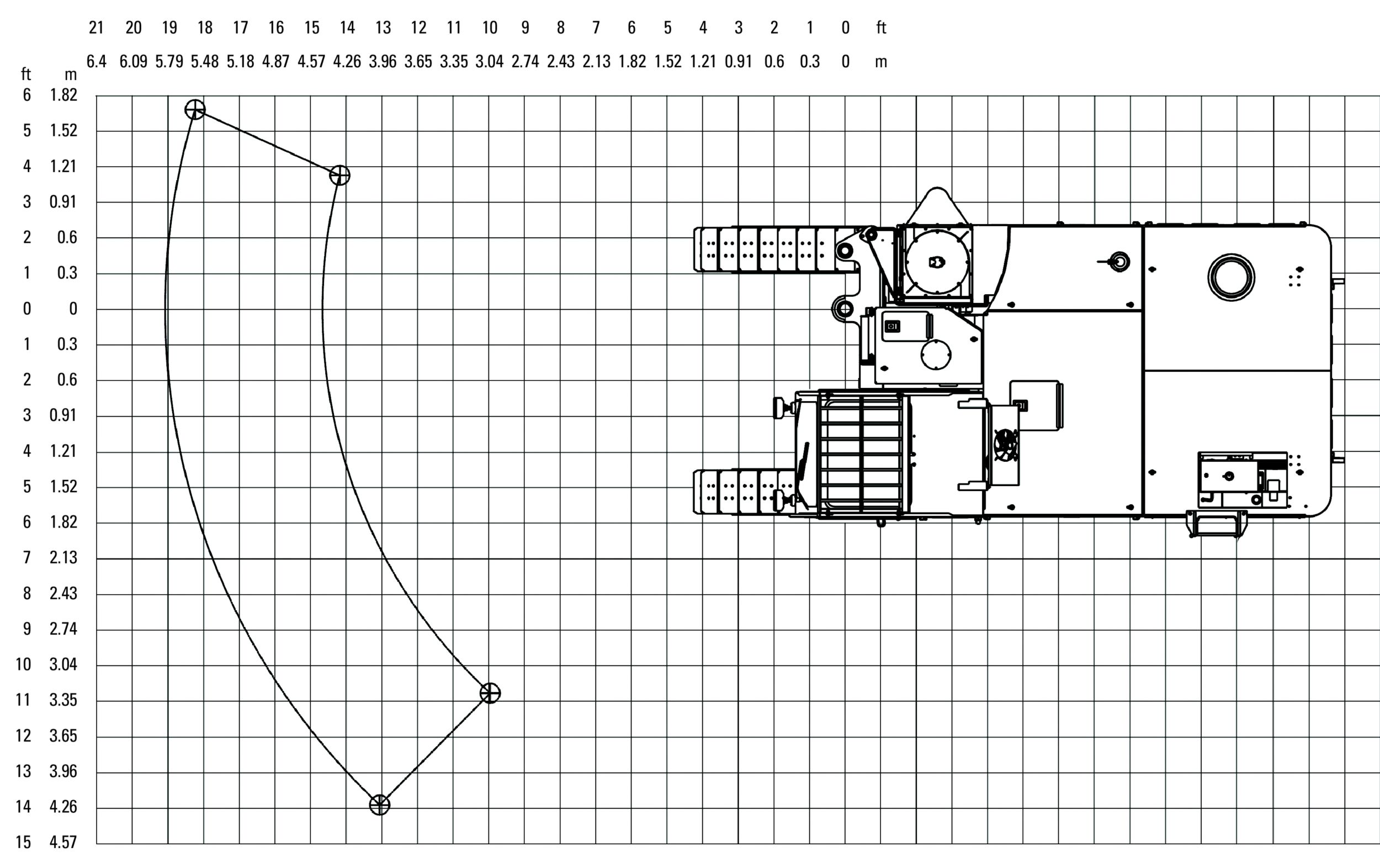 Cat MD5075 | Caterpillar