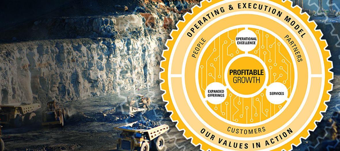 Caterpillar | Caterpillar