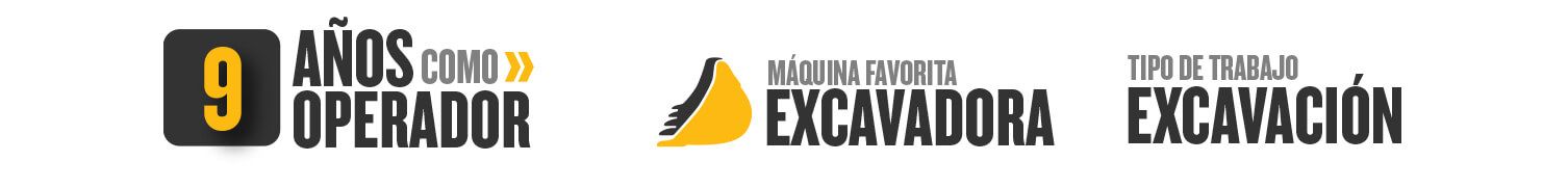 Márcio Veríssimo - CAMPEÓN DE SUDAMÉRICA | Cat | Caterpillar