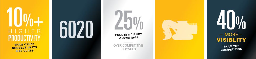 Hydraulic Mining Shovel Lineup | Cat | Caterpillar