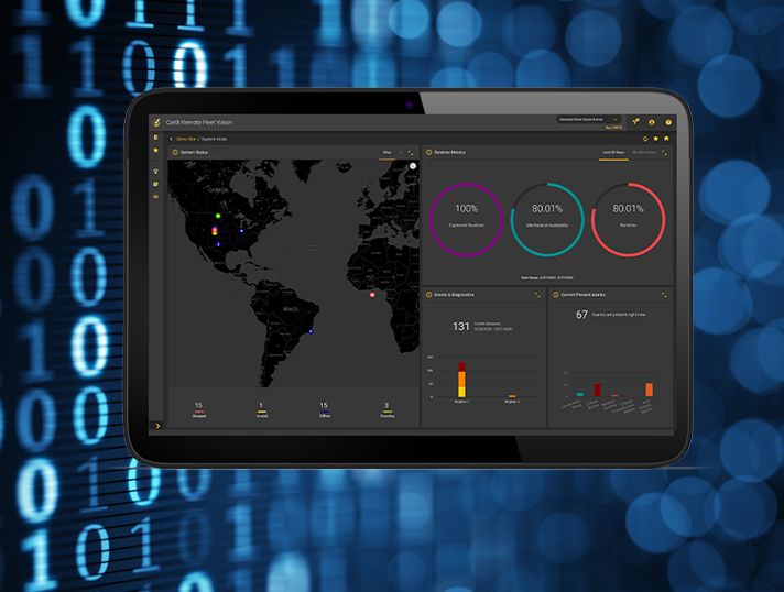 Cat® Oil & Gas Digital Services | Cat | Caterpillar