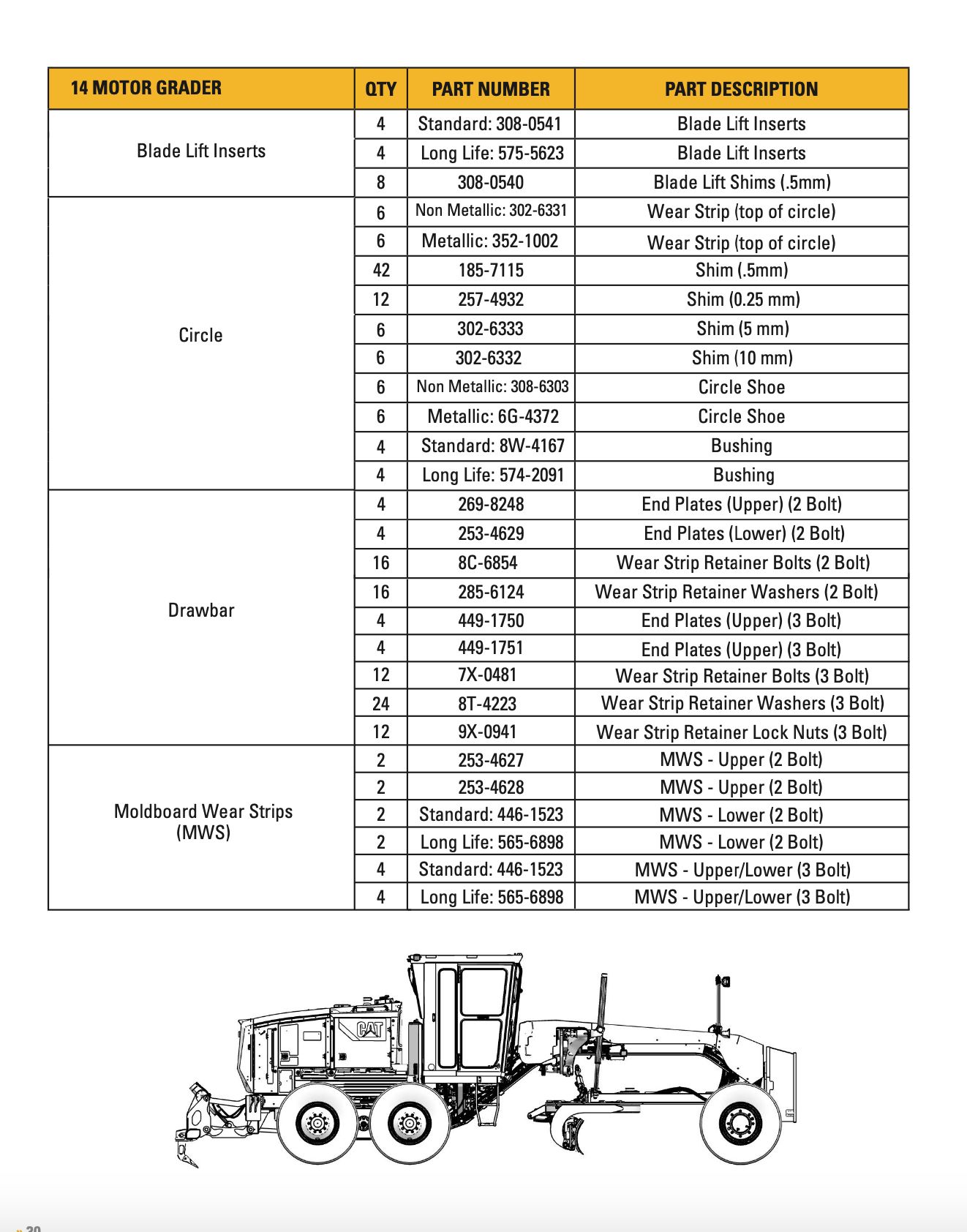 Motor Grader Wear Parts | Cat | Caterpillar