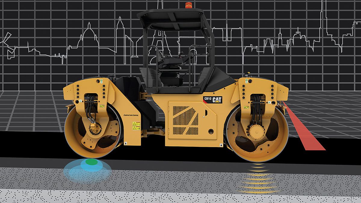 The Versatility of Oscillatory Vibration | Cat | Caterpillar