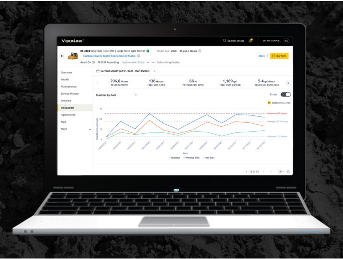 VisionLink® | Cat Equipment Management | WesTrac