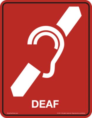 Deaf Icon - Sign - BodyPartChart Official Site