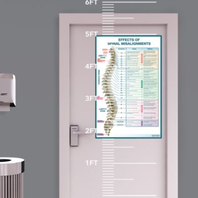 Call, Don't Fall Sign Decal | Shop Fathead Medical Signage Graphics