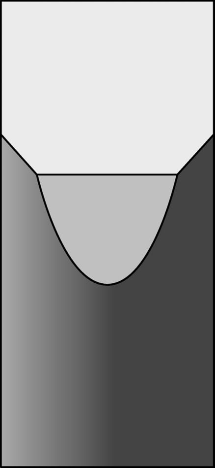 Threading - Top Notch™ Threading Inserts