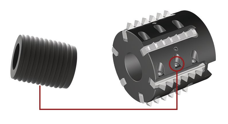 TM Series TMS41 • Shell Mill • Parallel Threads