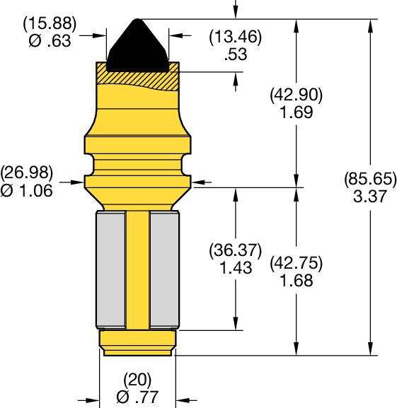20mm Systems - 20mm Shank Conicals