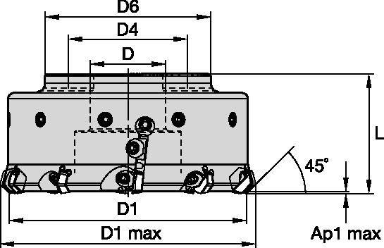 Face Milling - Face Mill • Cast Iron Machining