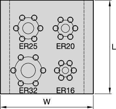 Modular End Milling - Modular End Milling