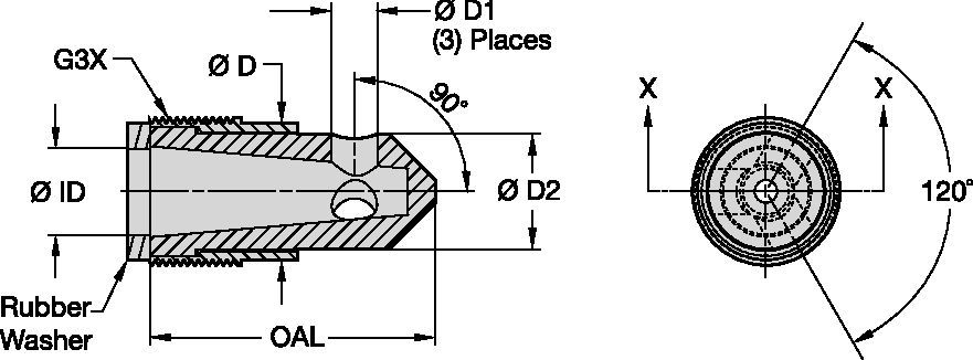 Blast Nozzles Angle Nozzles • TC