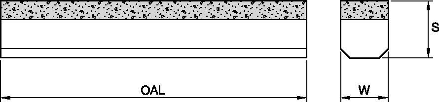 KenCast Wear Protection - KenCast Standard Wear Bar best suited for ...