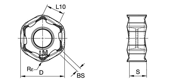 Face Milling Milling insert with optimized rake face • Honed cutting edge