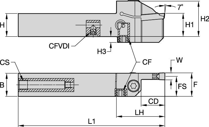 Grooving and Cut-Off A4™ Integral Toolholders
