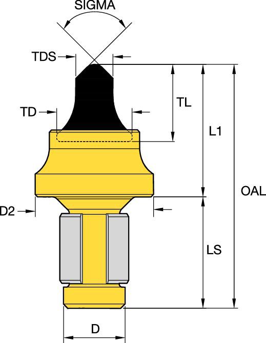 Smooth Retainer for any Bore • Cap Tip for Abrasive Conditions