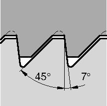 Threading • TopThread™ - Threading Inserts