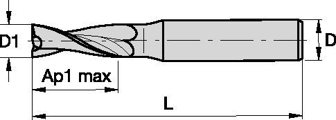 General Application Solid Carbide End Mills - F2AH...DK • Short • Long
