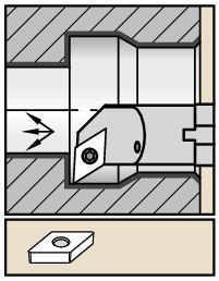 Screw-On Boring Bars - Screw-On Inserts