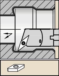 Screw-On Boring Bars - Screw-On Inserts