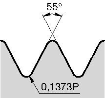 Threading - Top Notch™ Threading Inserts