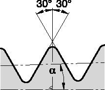 Threading - LT Threading Inserts