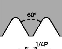 Threading - LT Threading Inserts
