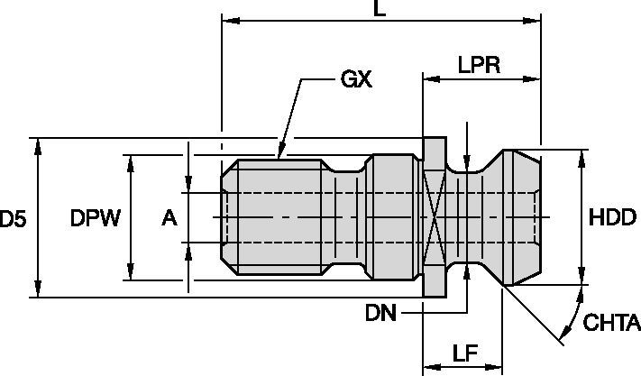 Accessories - Retention Knobs ANSI Style