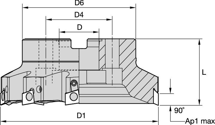 Fix-Perfect™ • Aluminium - Shell Mills • PM Line