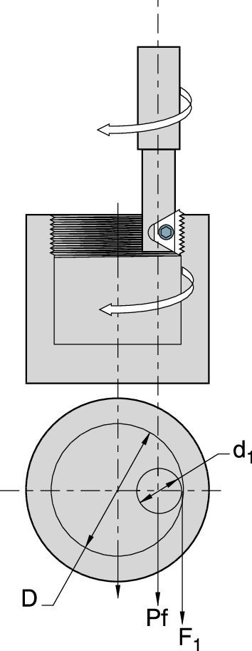 TMS • Thread Milling System - Indexable Thread Mills