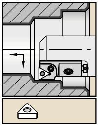 Kenlever™ Cartridges Kenloc™ Inserts