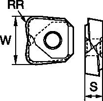 Copy Mills • M270™ Series - Toroidal Inserts