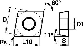Advanced Material for Inserts - ISO/ANSI Inserts