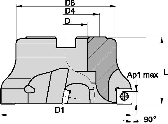 KSSM™ 90° • IC 12mm - Indexable Shell Mills