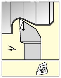 Specialty Turning • Tangentially Mounted Inserts (Fix-Perfect™ )