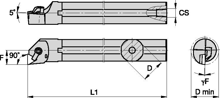 Kendex™ Boring Bars - Kendex Positive Inserts