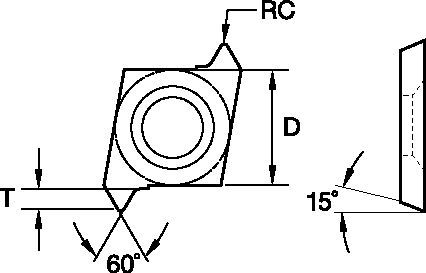 ISO Carbide Inserts - Screw-On Inserts