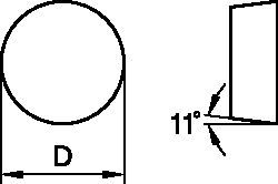 ISO Carbide Inserts - Kendex™ Positive Inserts