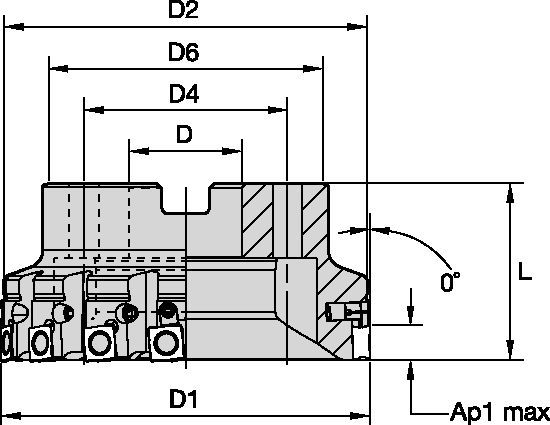 Face Milling - Face Mill • Cast Iron Machining