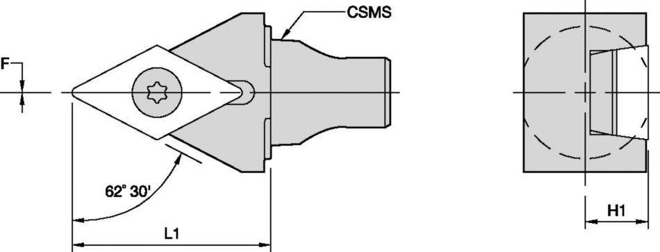 KM™ Mini Cutting Units - Screw-On