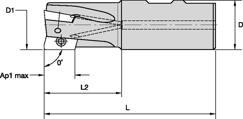 Mill 1-18™ - Indexable End Mills