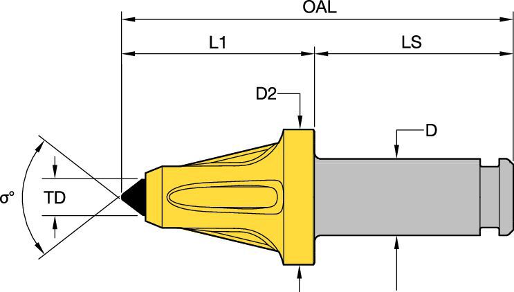 Conicals 25mm Series