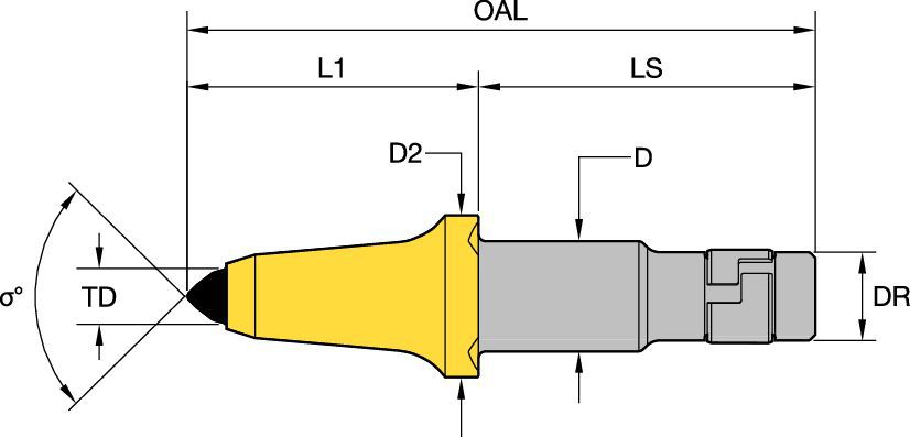 Conicals - U170 Series