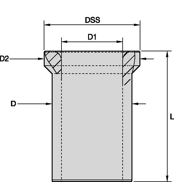 Cutting Systems - Bushings • 25mm Series